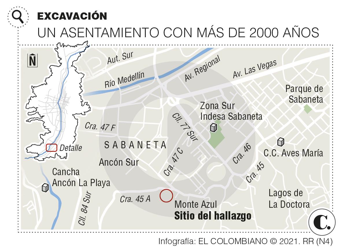 Hallazgo en Sabaneta revela cómo indígenas modificaban uso del suelo
