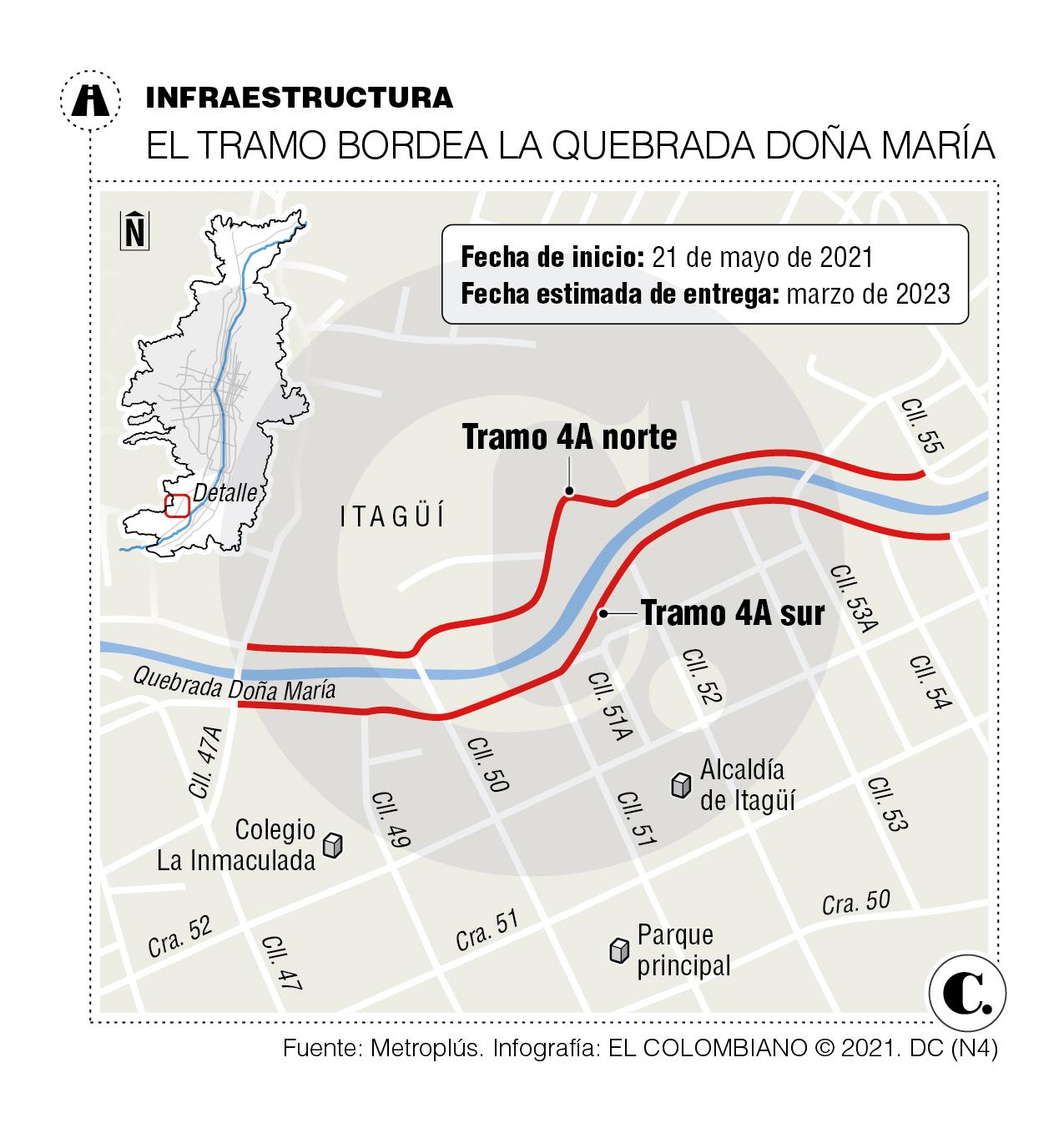 El proceso de contratación de metroplús que genera dudas