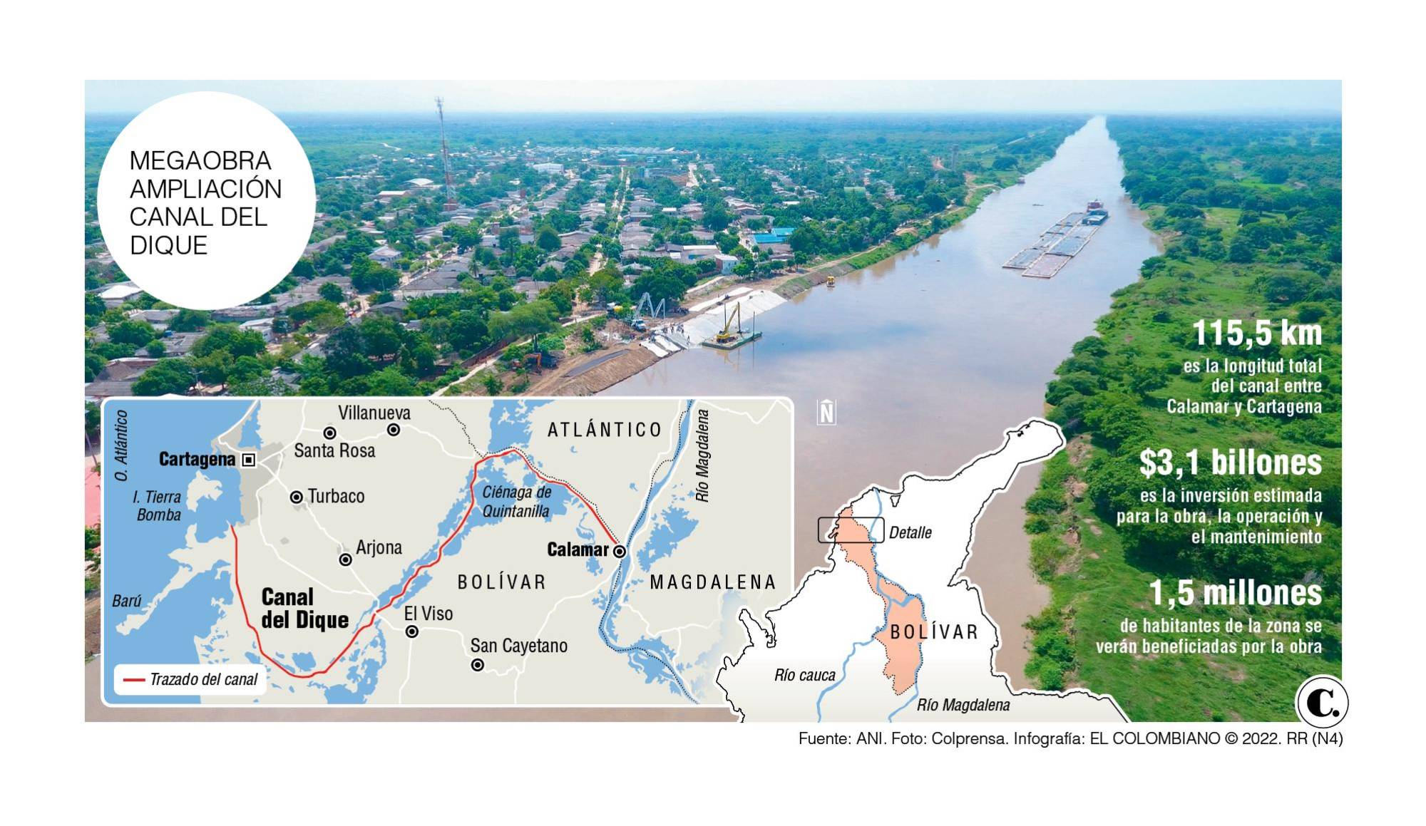 Cuestionada Sacyr se quedaría con el Canal del Dique