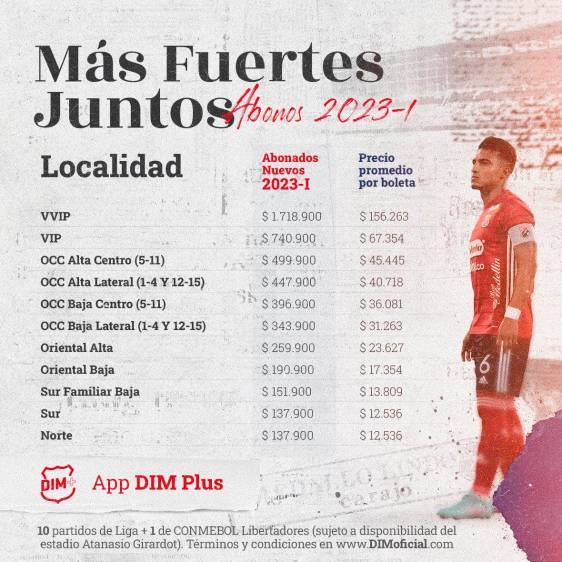 Esto Le Valdrá Ir A Ver Al Dim En 2023 Así Quedaron Los Abonos Para El