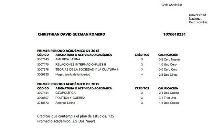 Christhian Guzmán, el hombre que fue expulsado de la universidad y ...