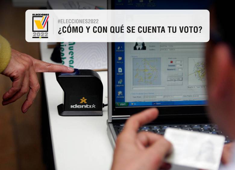 #PedagogíaElectoral Guía ilustrada | ¿Cómo se cuenta tu voto?