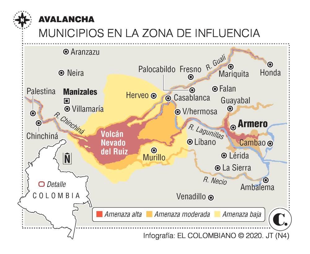 Las enseñanzas que le dejó la tragedia de Armero al país