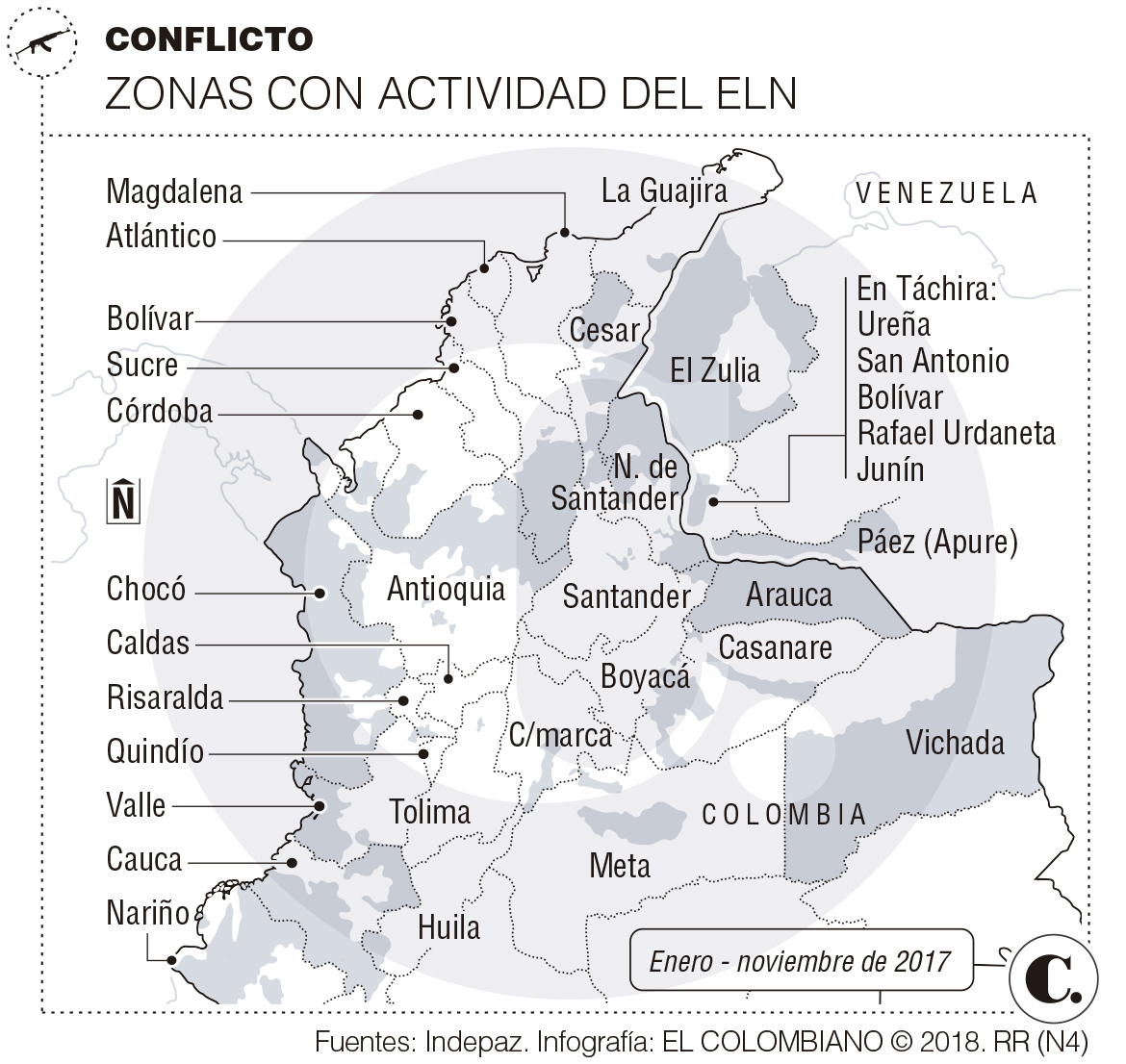 El Eln y su actividad en frontera