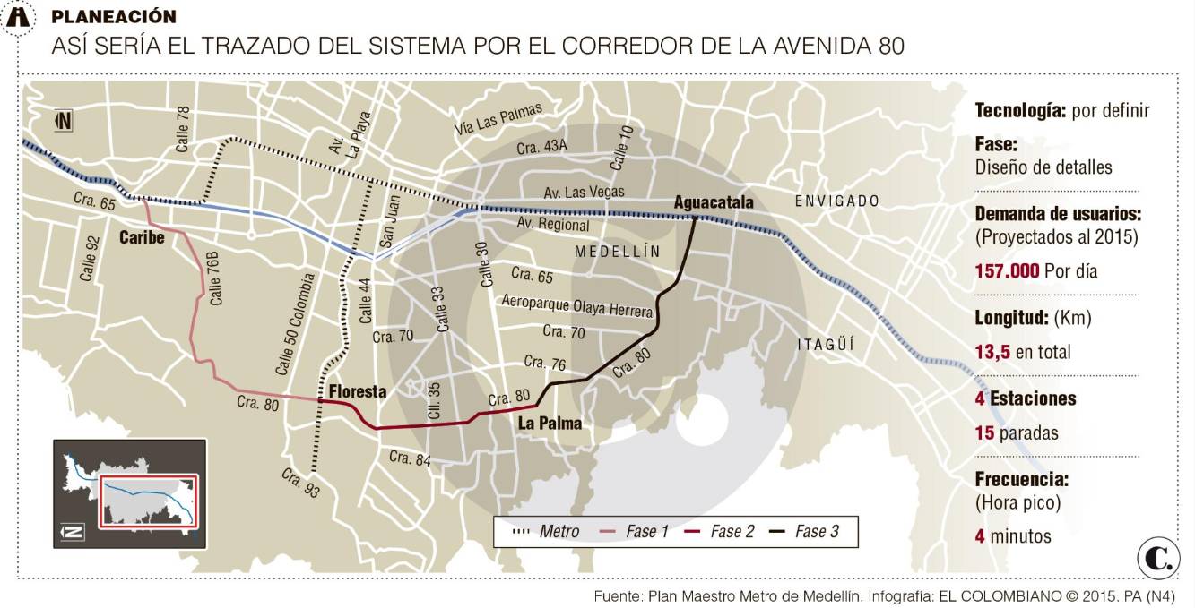 Por ley, la Nación deberá aportar recursos para el sistema de la 80