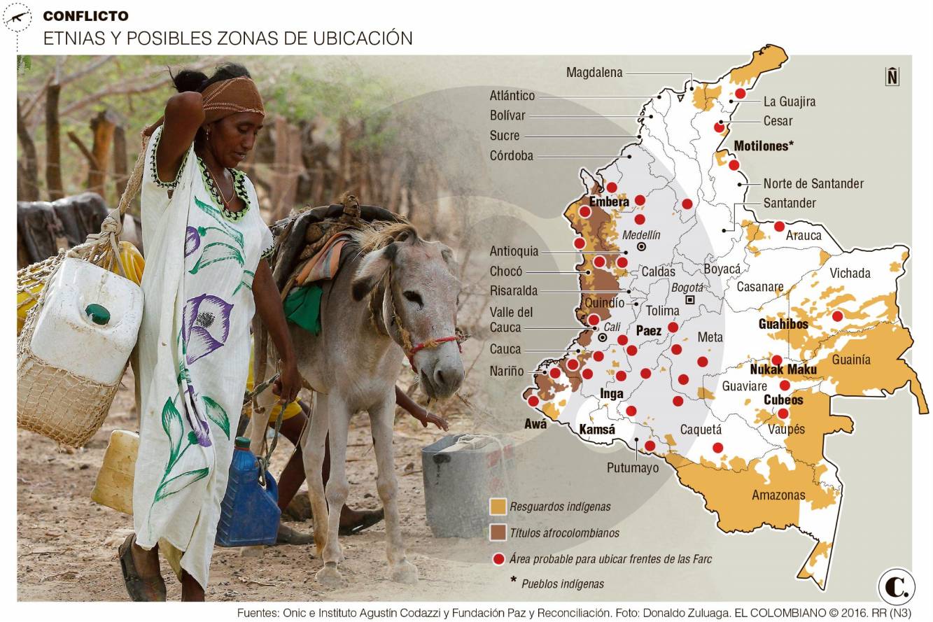 Indígenas y afros van a Cuba a defender sus tierras