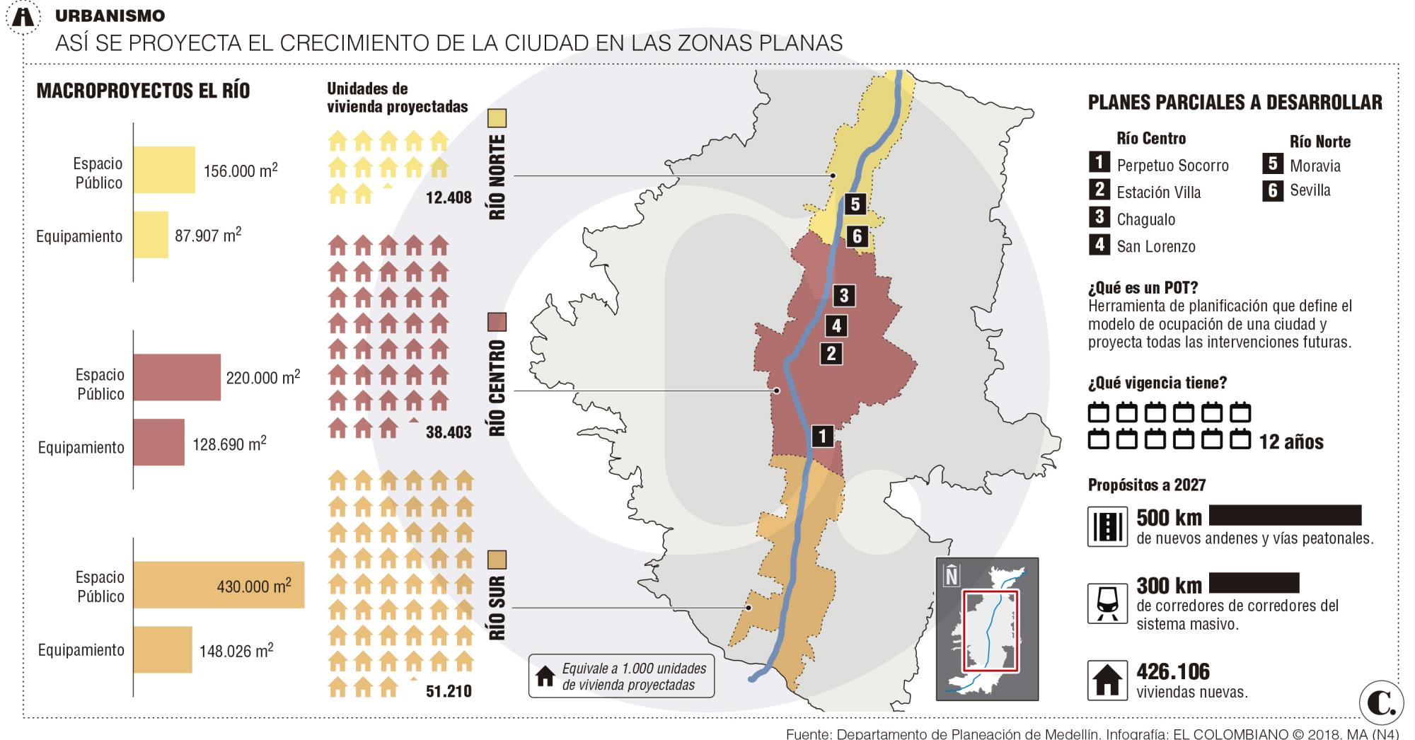 Luego de tres años, el POT de Medellín aún está en fase inicial
