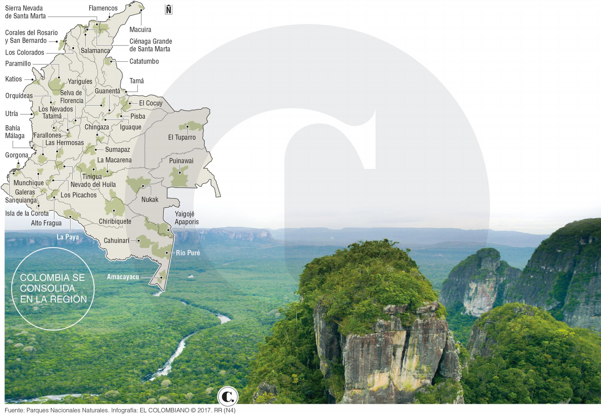Parques naturales y su apuesta por el ecoturismo