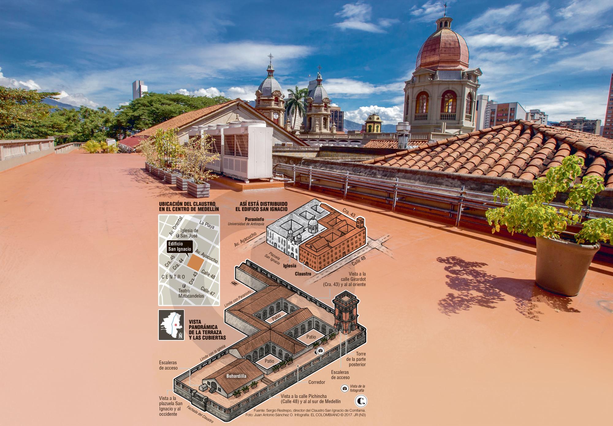 El claustro de San Ignacio no tendrá secretos