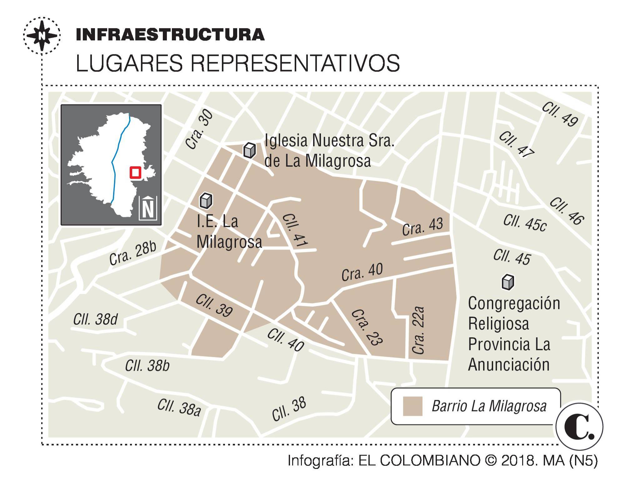 La Milagrosa, un barrio obrero que no envejece