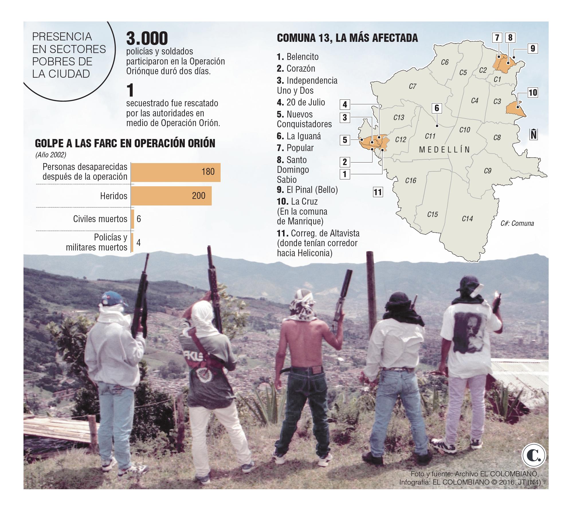 Medellín fue ciudad de paso para las Farc