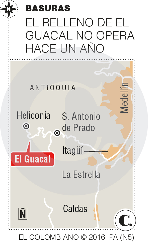 El Guacal: alternativa llena de polémica