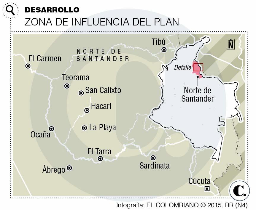 Crearán plan para hacer a Catatumbo sostenible